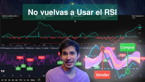 RSI indicador: qué es, cómo usarlo y por qué no siempre es rentable ...